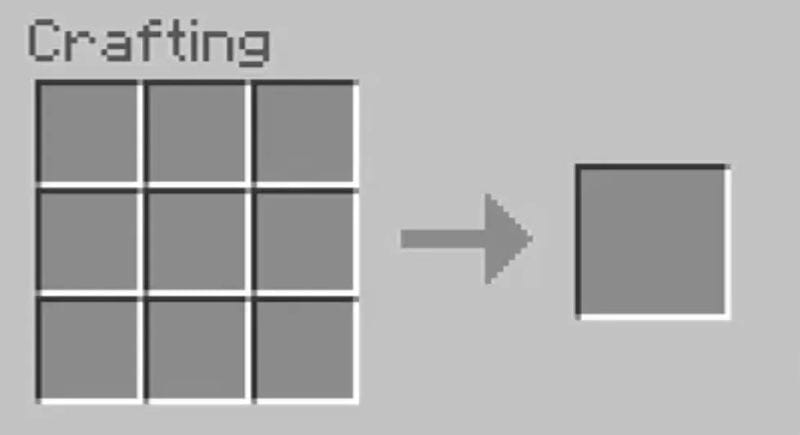 How to Make Paper in Minecraft: Materials, Crafting Guide