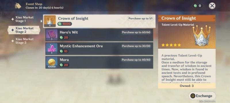 Genshin Impact: Everything players need to know about the Crown of Insight