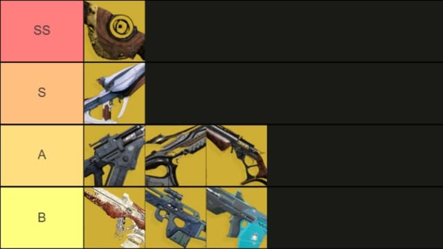 Destiny 2 Exotic Scout Rifle tier list for PvE in 2024