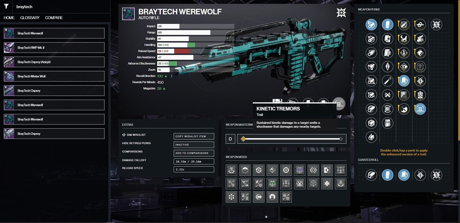 Braytech Werewolf updated god roll guide for Destiny 2 PvE and PvP